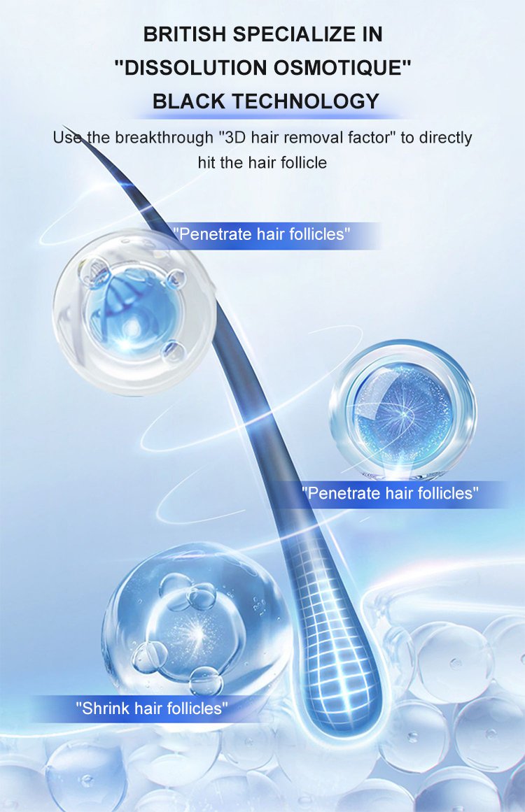 HANKEY Hair Removal Cream